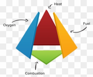 Fire Gif Transparent Background - Animated Fire Gif Transparent - Free ...