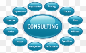Ict Consulting - Information And Communication Technology Png - Free ...