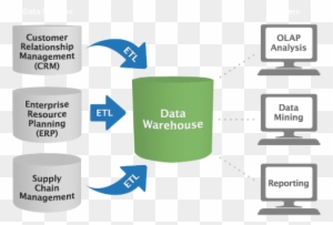 Data Warehouse Clipart, Transparent PNG Clipart Images Free Download ...