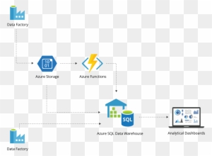 Power Bi, Transparent PNG Clipart Images Free Download - ClipartMax