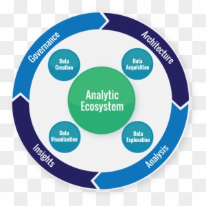 Data Warehouse - Data Warehouse - Free Transparent PNG Clipart Images ...