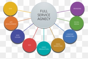 Goods And Services Clipart, Transparent PNG Clipart Images Free ...