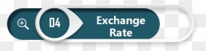 The Exchange Rate Is Extremely Competitive - Sign - Free Transparent ...