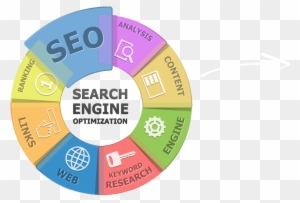 Use Professional Services Of Seo Specialist Sydney - Search Engine ...