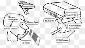 Communication Systems - Diagram - Free Transparent PNG Clipart Images ...