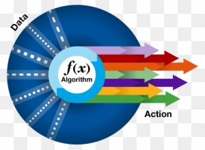 Algorithm Clipart, Transparent PNG Clipart Images Free Download ...