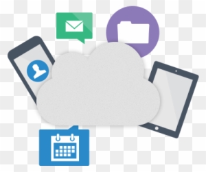 Saas Based Apps - Cloud Computing - Free Transparent PNG Clipart Images ...