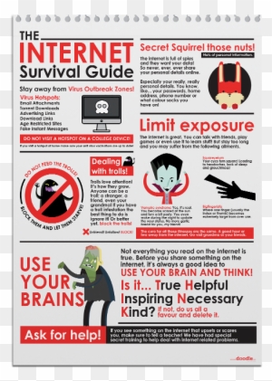 Doodle's Internet Survival Guide Poster - Poster - Free Transparent PNG ...