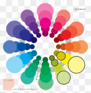 Analogous Colours, Muted - Photography - Free Transparent PNG Clipart ...