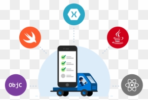 Msvc Backend Updates In Visual Studio 2019 Preview - Visual Studio 2019 ...