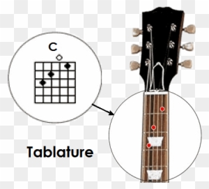 Guitar Tabs - Learn To Play Guitar - Free Transparent PNG Clipart ...