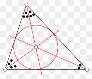 The Intersection Of The Angle Bisectors Is The Center - Incenter Of A ...
