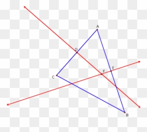 Figure - Concurrency Of Perpendicular Bisectors Of A Triangle - Free ...