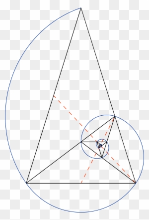 A Graphical Representation Of A Fibonacci Sequence - Golden Ratio ...