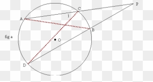 Figure A Is Shown Again For Reference - Circle - Free Transparent PNG ...