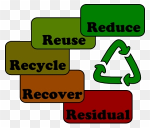 Illustrations And Clipart The 3 R's Of Solid 96kb - 3r Of Waste ...