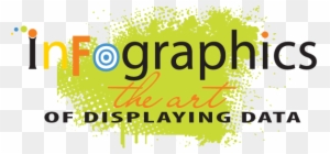 With Modern-day Developments In Information Practices, - Infographic ...