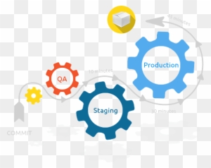 Pin Integration Clip Art - Organisation Development - Free Transparent ...