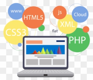Web Development - Web Development Roadmap For Beginners - Free ...