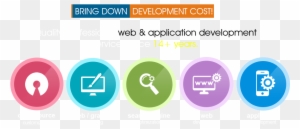 We Are An Emerging Web Development Company Working - Web Development ...