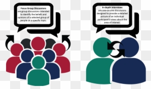 Qualitative Research - Round Table Meeting Icon - Free Transparent PNG ...