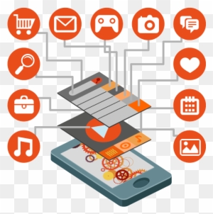 Website Creation Clipart Creator App - Ios App Development - Free ...