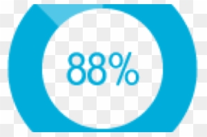 Are Out Of Control - Logo For Change Management - Free Transparent PNG ...