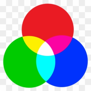 Red, Green, And Blue Are The Additive Primaries Of - Rgb Color Model ...