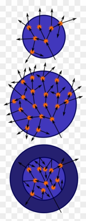 In A Classical Nuclear Weapon Design A Critical Mass - Critical Mass ...