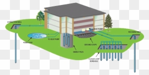 In Basic Terms - Ground Source Heat Exchange - Free Transparent PNG ...