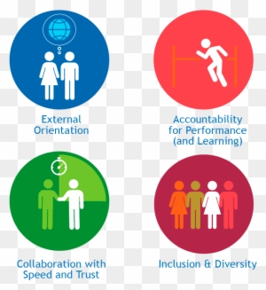 Inclusion Icon - Free Transparent PNG Clipart Images Download