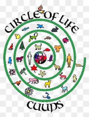 Circle Of Life Clipart
