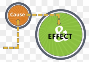 Inspiring Cause And Effect Clip Art Medium Size - Cause And Effect ...