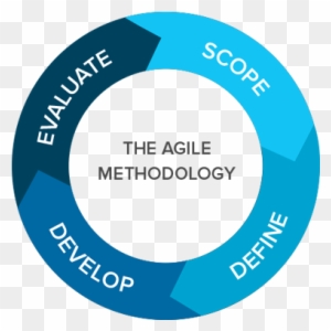 Ic Securities An Africa-focused Investment Securities - Agile ...