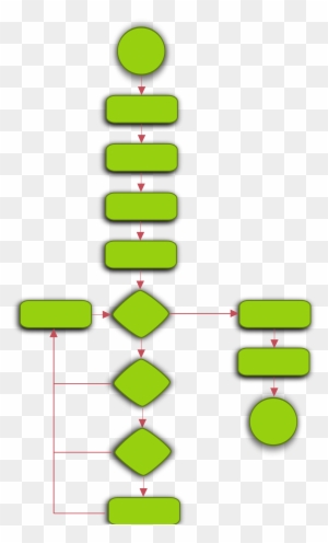 File - Flowchart Terminal - Svg - Terminal Flowchart - Free Transparent ...