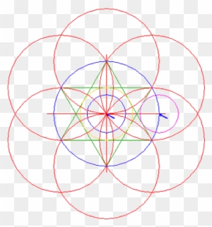 Copy Circle 8 To The Center Of Circle - Circle - Free Transparent PNG ...