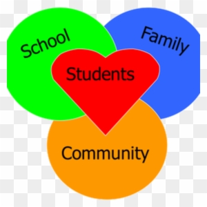 Community Resources Clipart, Transparent PNG Clipart Images Free ...