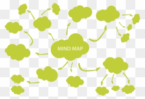 Mind Map Adobe Illustrator - Mind Maps Png Vetor - Free Transparent PNG ...