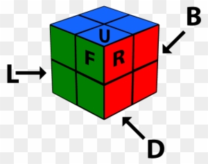 Rubik's Cube Faces - Rubik's Cube - Free Transparent PNG Clipart Images ...