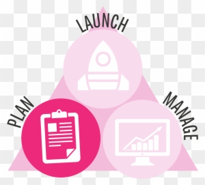 Security Awareness Training Icon - Security Awareness Icon - Free ...