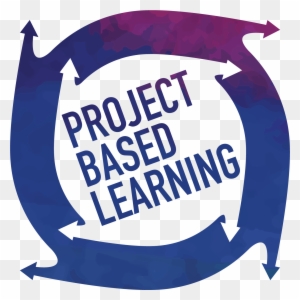Project-based Learning For K 8 Teachers Cost - Project Manager Training ...