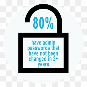 Security Audit - Computer Security Png Icon - Free Transparent PNG ...