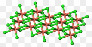 Copper Chloride - Copper 2 Chloride Structure - Free Transparent PNG ...