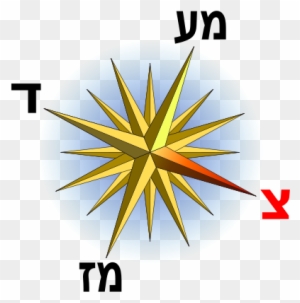 240 × 240 Pixels - Compass Rose In Hebrew - Free Transparent PNG ...