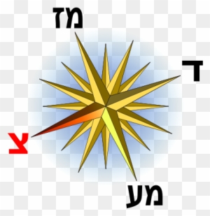 240 × 240 Pixels - Compass Rose In Hebrew - Free Transparent PNG ...