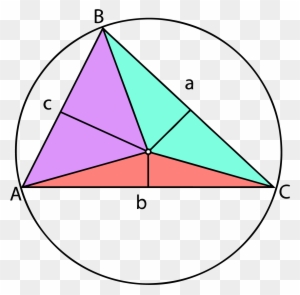 Circumscribed Triangle Circumcenter - Circumcenter Of A Triangle ...