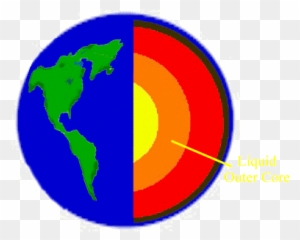Core Earth, Transparent PNG Clipart Images Free Download - ClipartMax