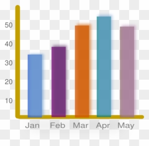 Statistics - Clipart - Bar Chart Vector Png - Free Transparent PNG ...