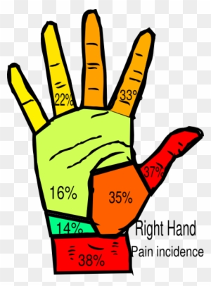 Clipart Pain, Transparent PNG Clipart Images Free Download - ClipartMax