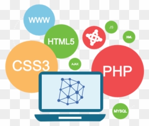 Desenvolvimento Web - Computer Science Web Development - Free ...